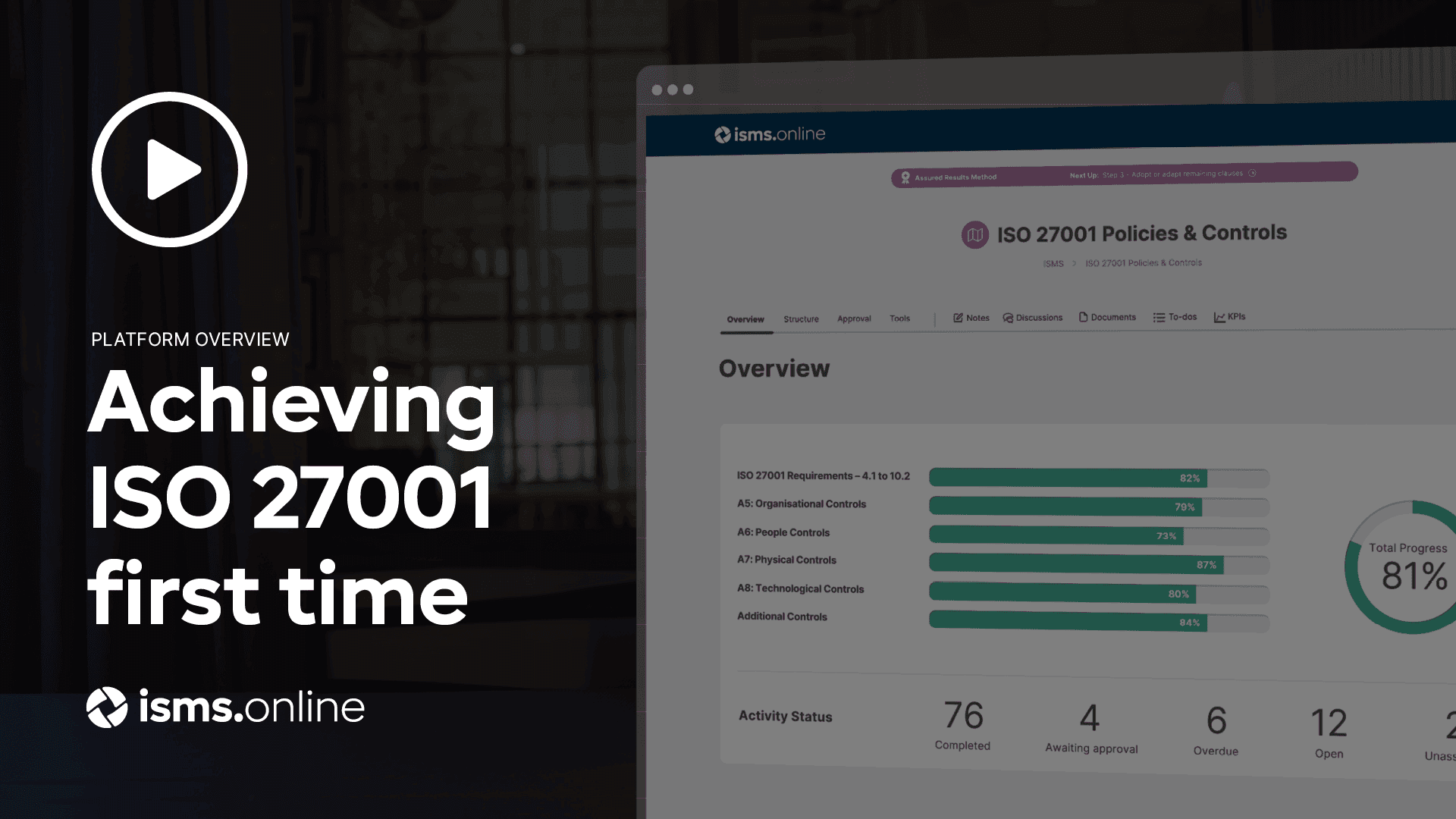 Start your free trial today | ISMS.online